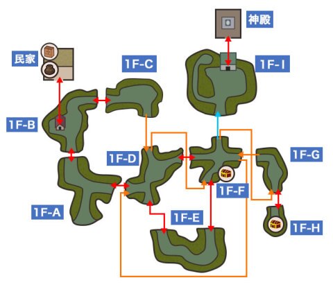 【ドラクエ5】迷いの森MAPと場所｜攻略チャート - アルテマ